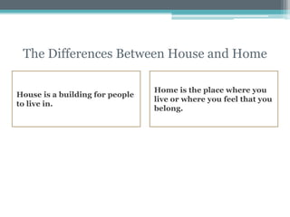 Story board | PPTX | Interior Decorating | Home & Garden