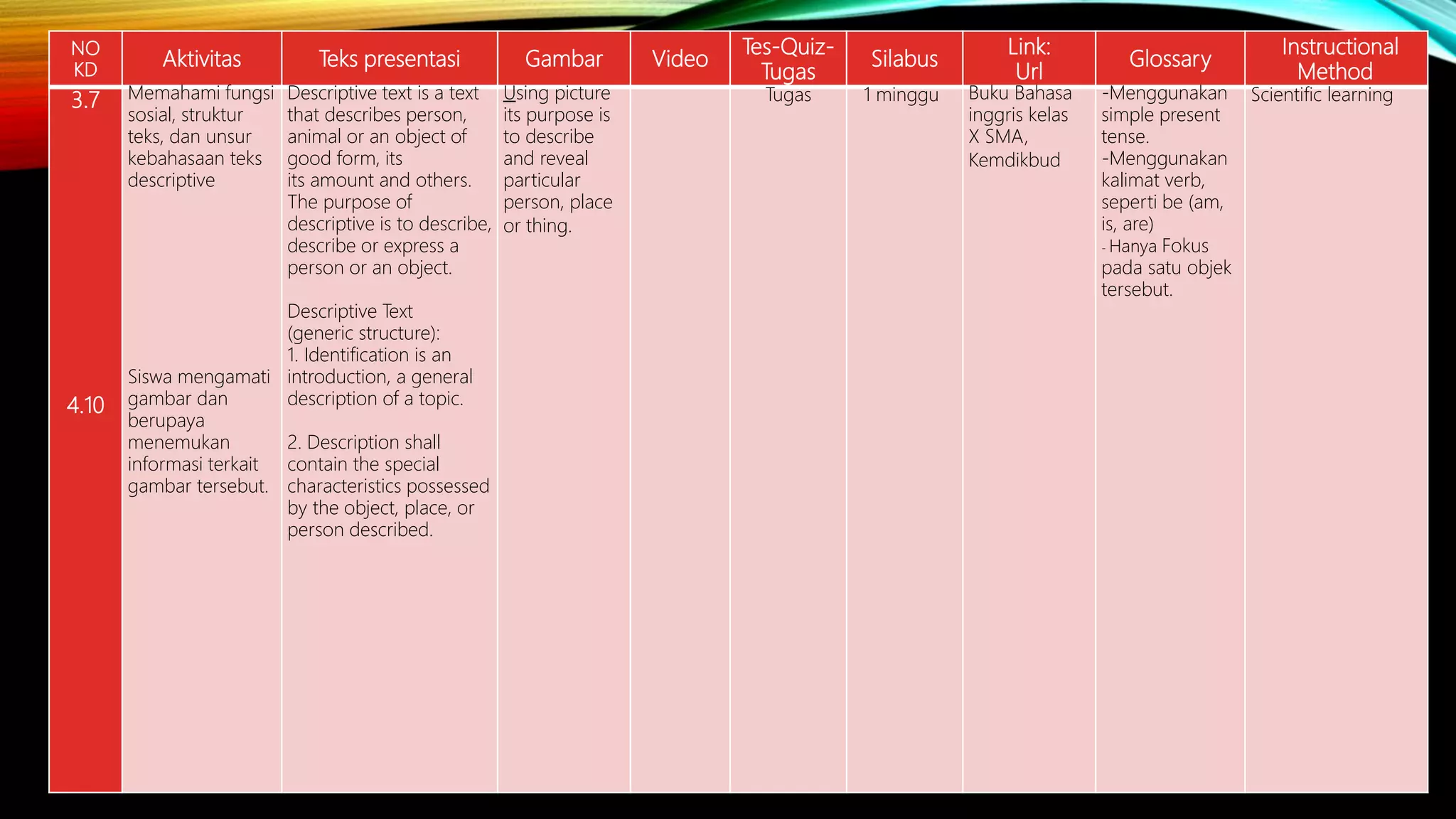 Storyboard writing skill.etm