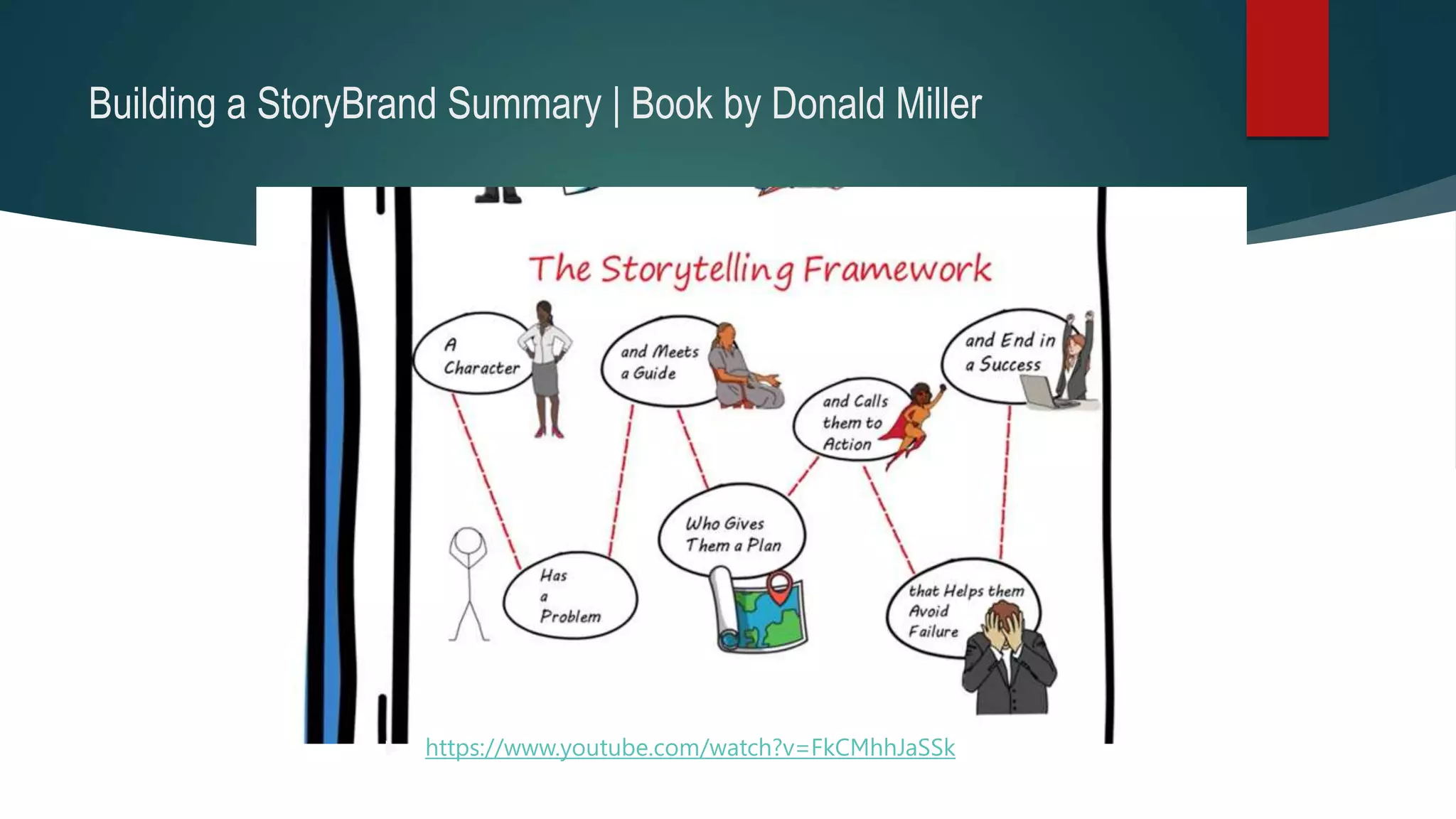 Story Brand Structure Pptx