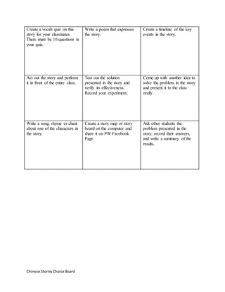 Story Choice Board | PDF