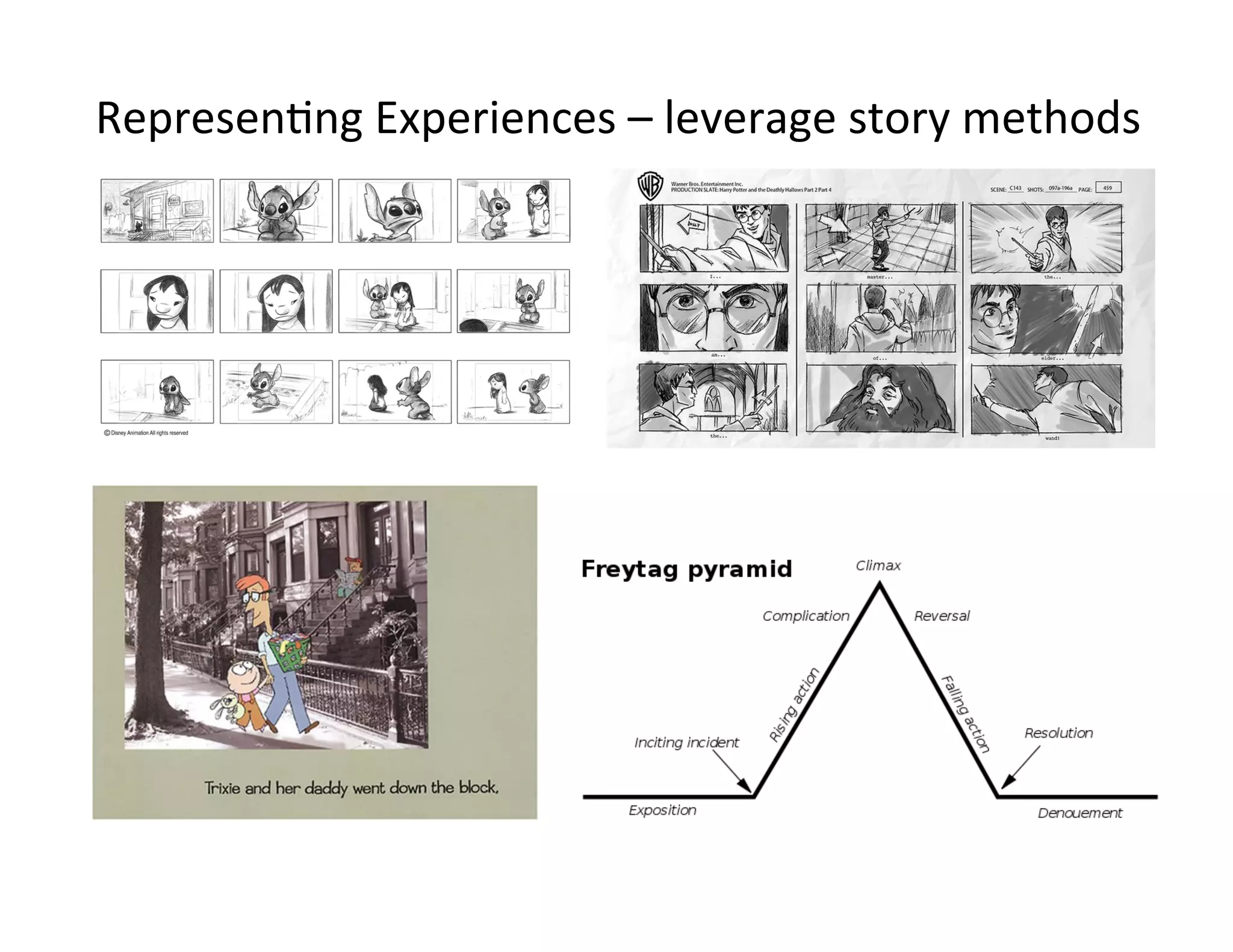 Story-Driven Design Research | PDF | Drawing and Sketching | Arts and ...