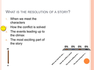 Story elements | PPT