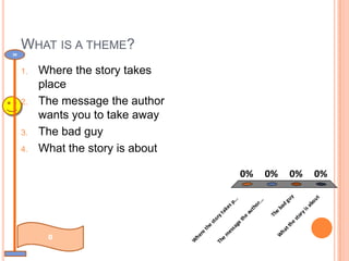 Story elements | PPT
