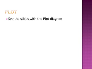 Story elements | PPTX