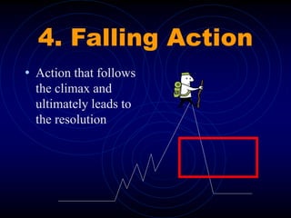 storyelements2.ppt