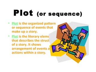 Story elements - LTSM | PPT
