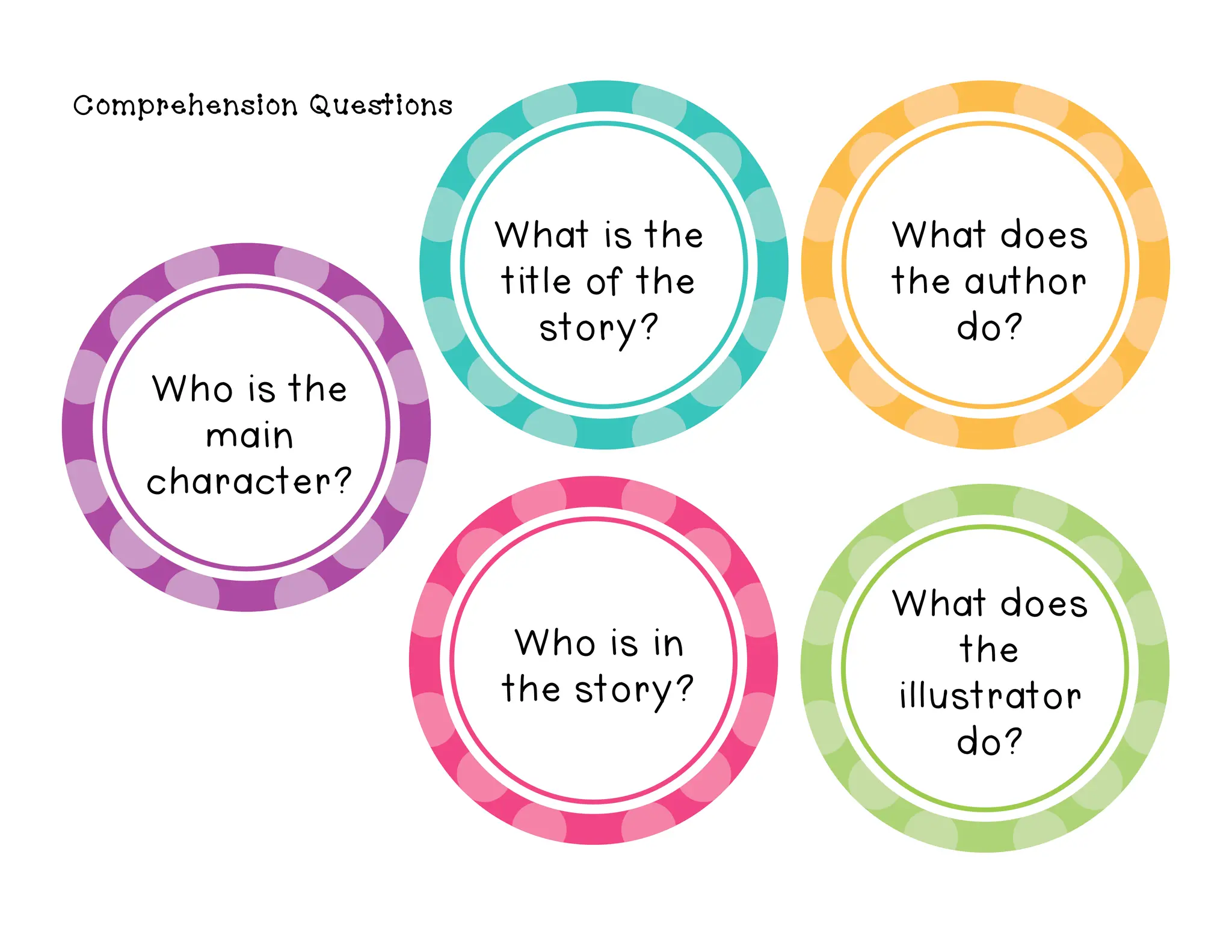 Story Elements for Kindergarten Printables and Comprehension Wands.pdf