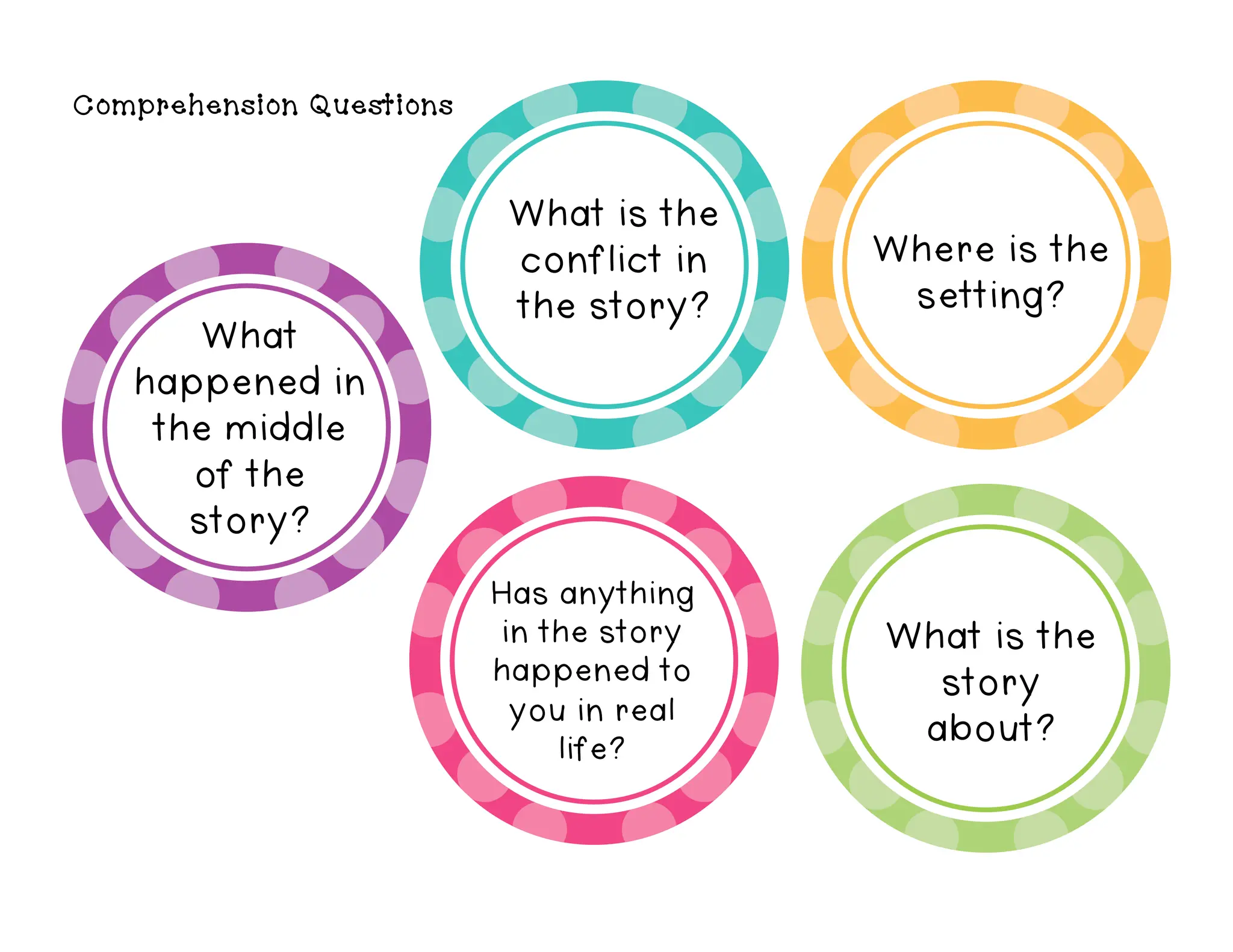 Story Elements for Kindergarten Printables and Comprehension Wands.pdf