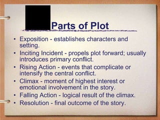 Story elements power point