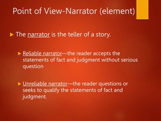 story elements ppt.pptx