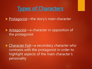 story elements ppt.pptx