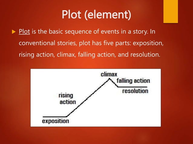 story elements ppt.pptx