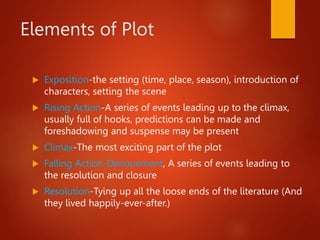 story elements ppt.pptx