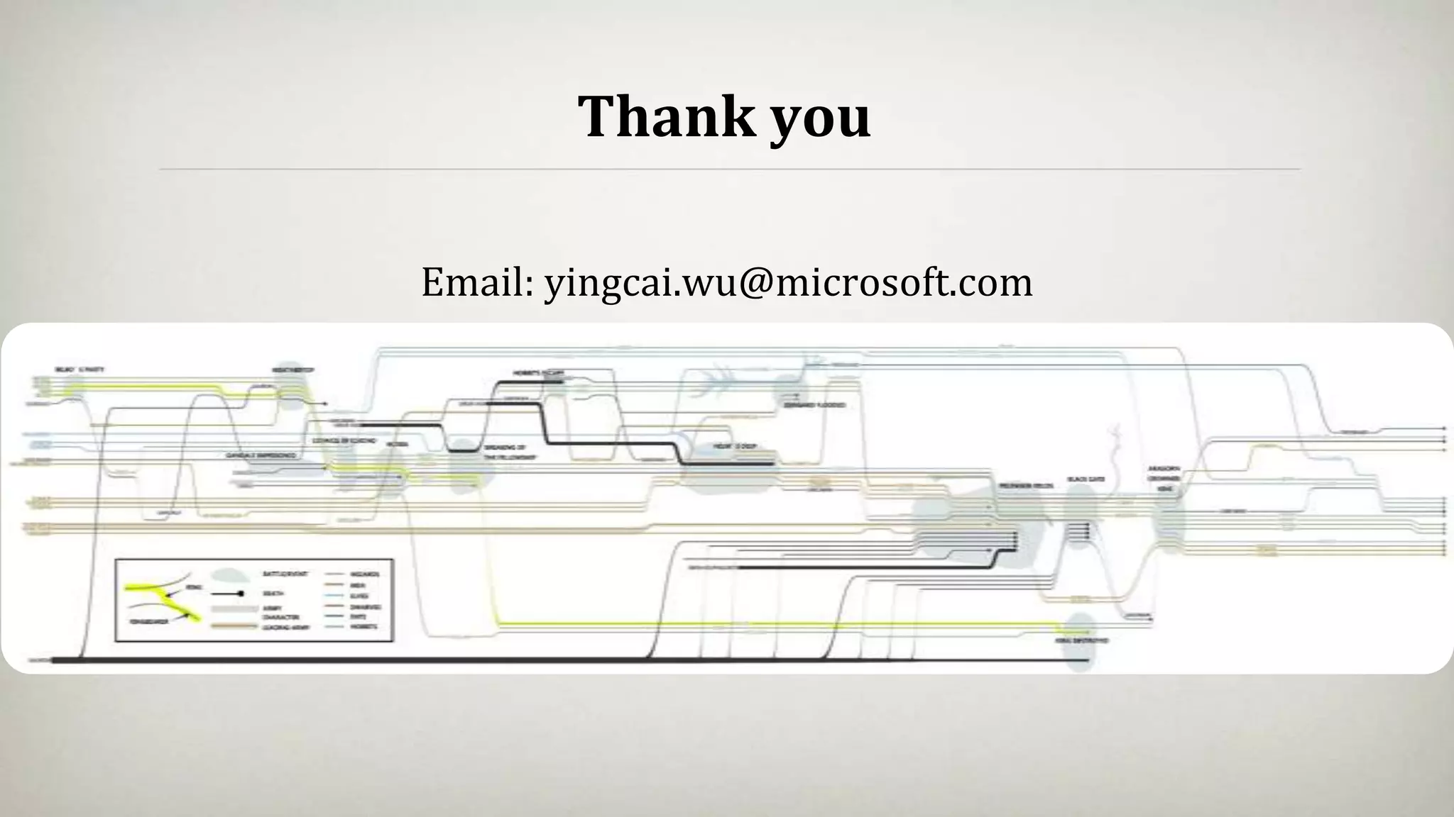StoryFlow - Visually Tracking Evolution of Stories | PPTX