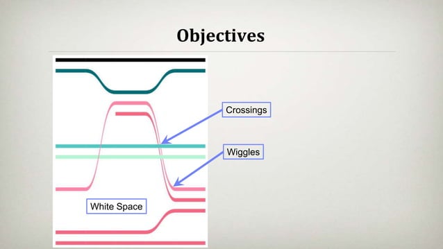 StoryFlow - Visually Tracking Evolution of Stories | PPTX | Graphics ...