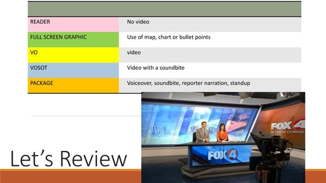 Storyformats jcm331 fall18 | PPT