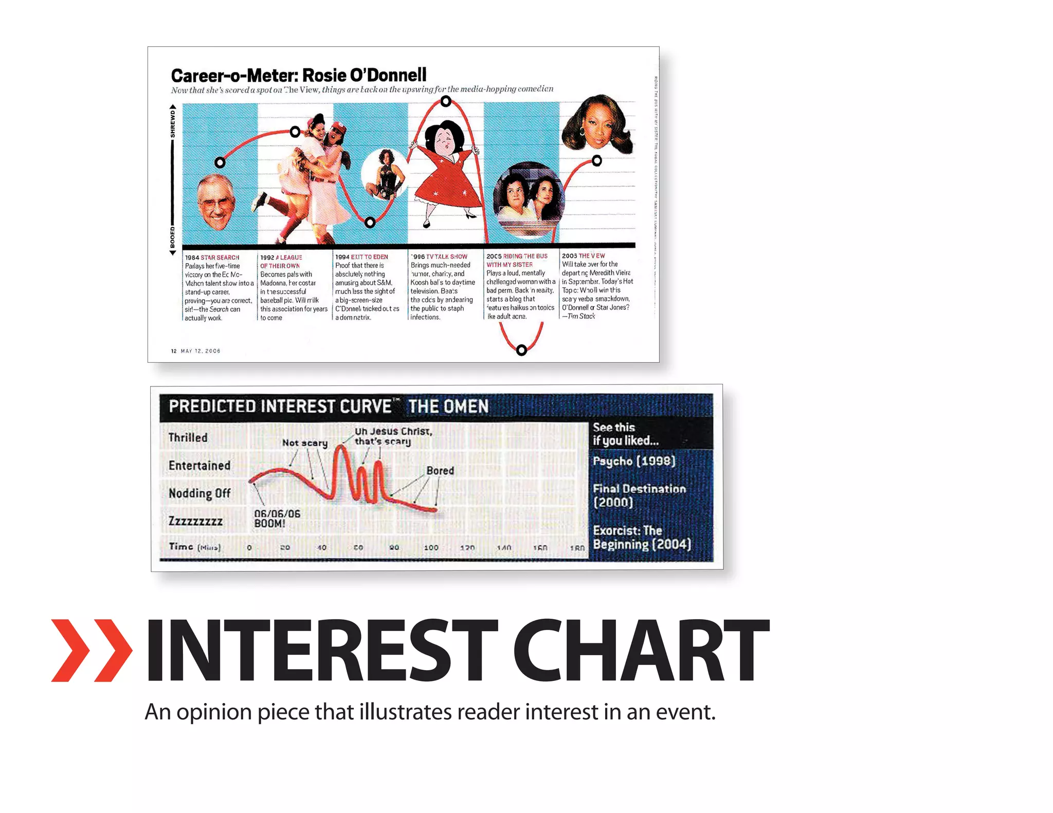 Alternative story forms | PDF