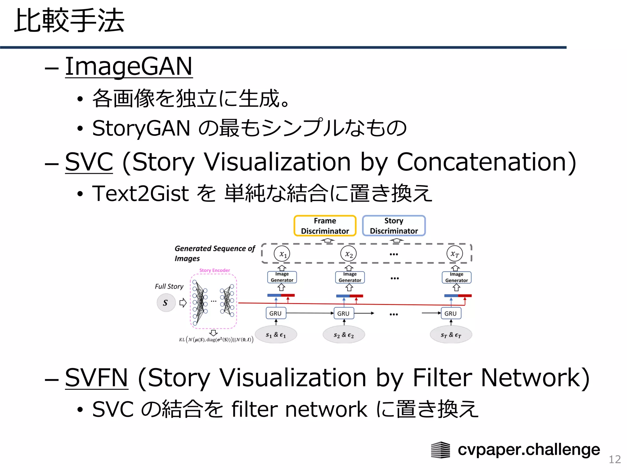 【CVPR 2019】StoryGAN: A Sequential Conditional GAN for Story Visualization | PPT