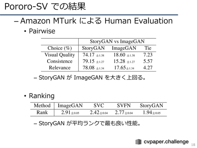 【CVPR 2019】StoryGAN: A Sequential Conditional GAN for Story Visualization | PPT