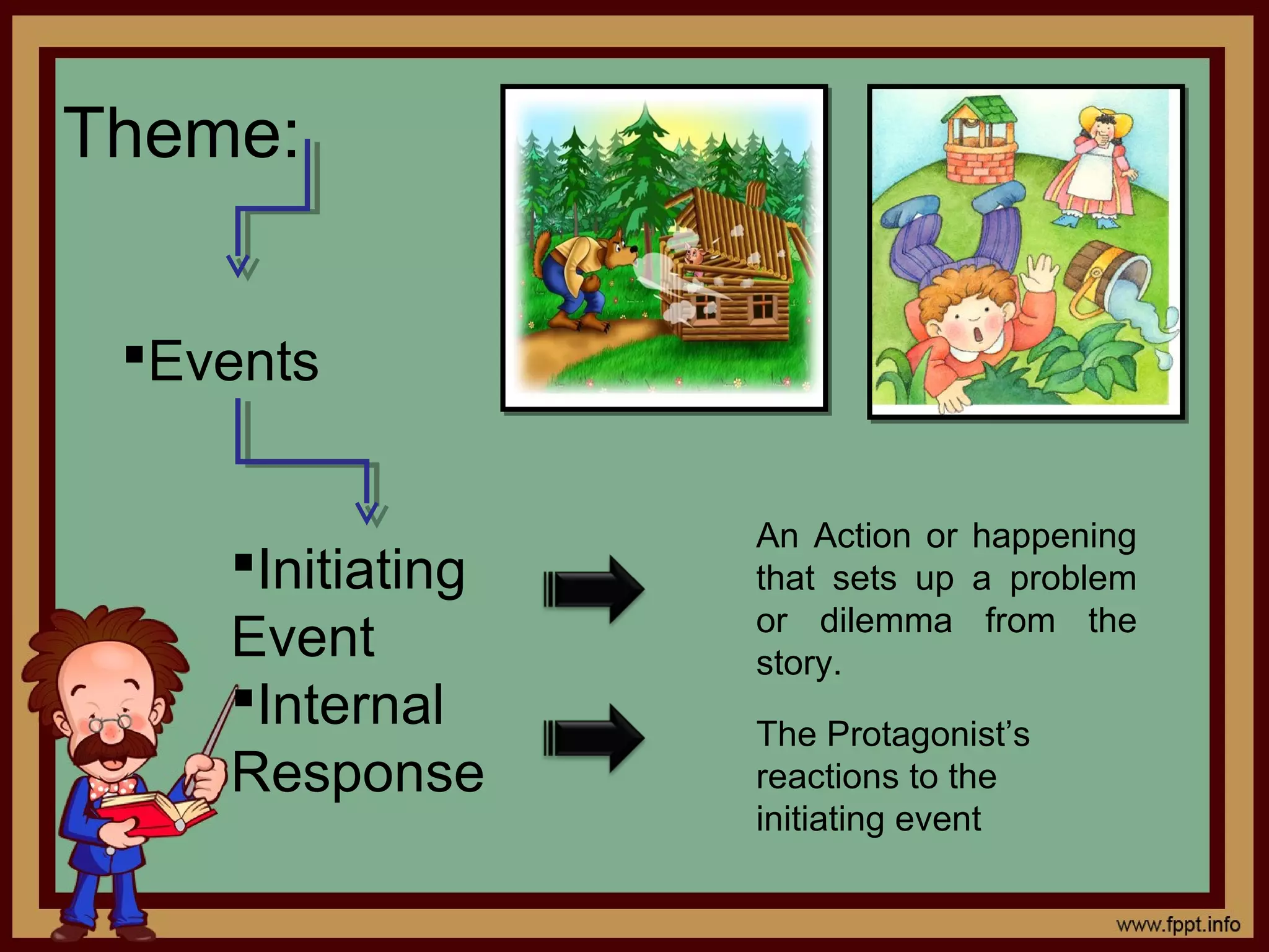Story grammar | PPT
