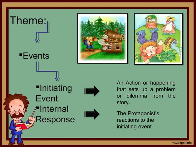Story grammar | PPT