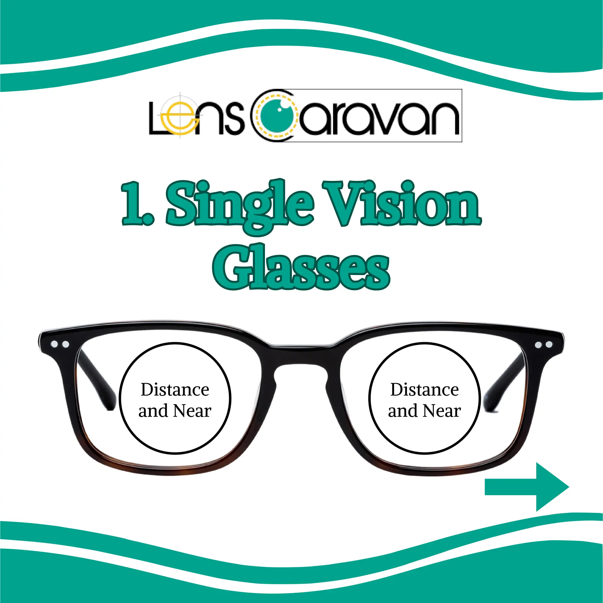 Embracing the beauty of clear vision with chic corrective eyeglasses! | PDF