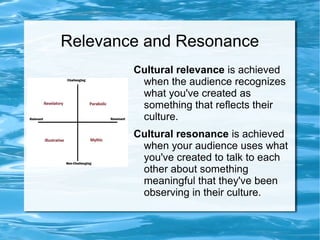 Storying-- Redemptive Analogies, and Metaphors in Cross-Cultural ...