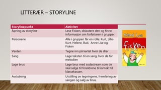 Storyline Fisken | PPTX