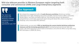 Massive Operating Efficiencies of the Digital Customer Experience | PPT