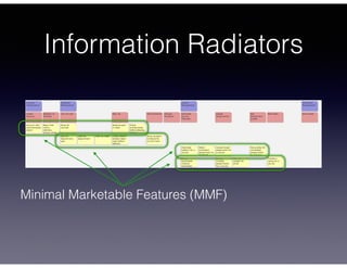 Story mapping - by Brian Button at AgileLINC 021914 | PDF