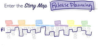 Story Mapping 101 | PDF