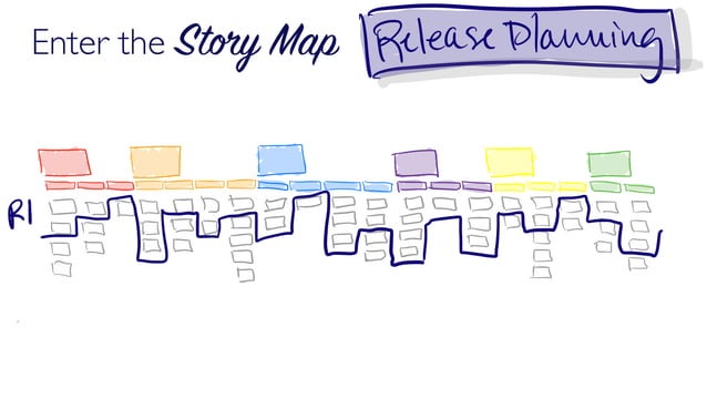 Story Mapping 101 | PDF