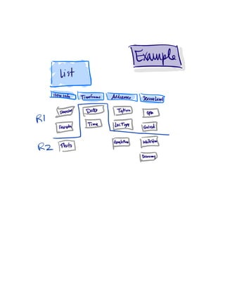 Story Mapping 101 | PDF