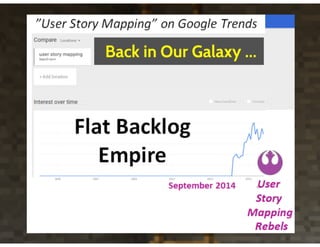 Story mapping Dreadful Dungeons. Agile practices beyond workplace | PPT