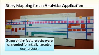 Story Mapping in Depth | PPTX