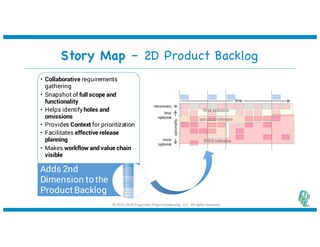 User Story Mapping - Add a 2nd Dimension to your Flat, Product Backlog ...