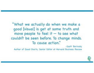 User Story Mapping - Add a 2nd Dimension to your Flat, Product Backlog ...