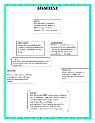 STORY MAPS 10 - unit 1 | PDF