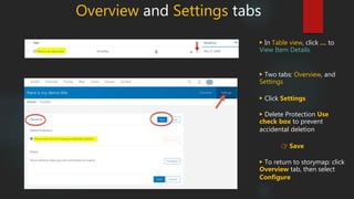 Story maps end user explorations in gis | PPTX