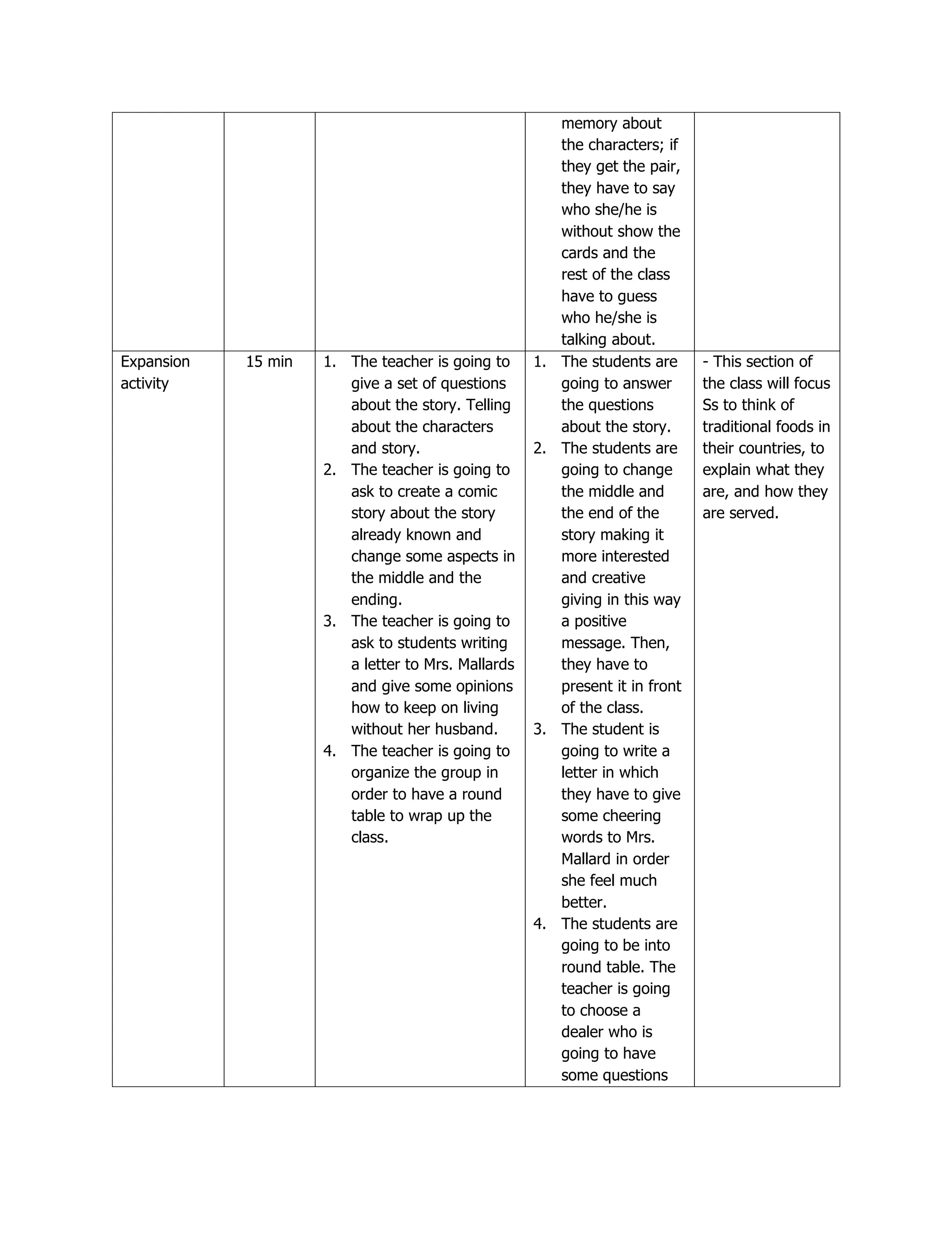 Story of an hour | PDF