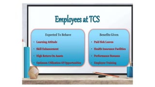 Story of An Organizational Culture TCS.pptx