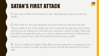 Story of Ayub A.S. - Quran Circle Resource | PPT