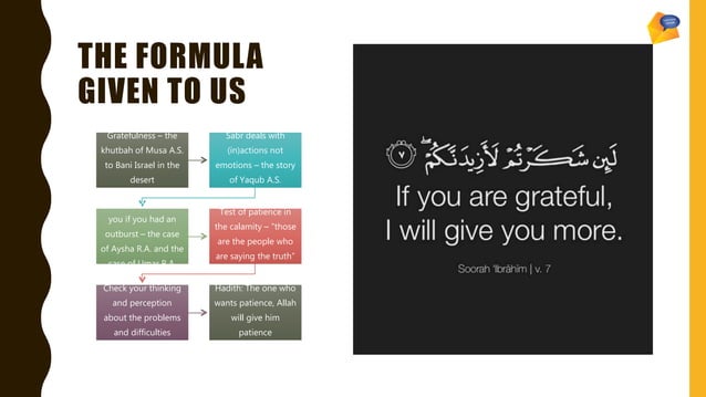 Story of Ayub A.S. - Quran Circle Resource | PPT