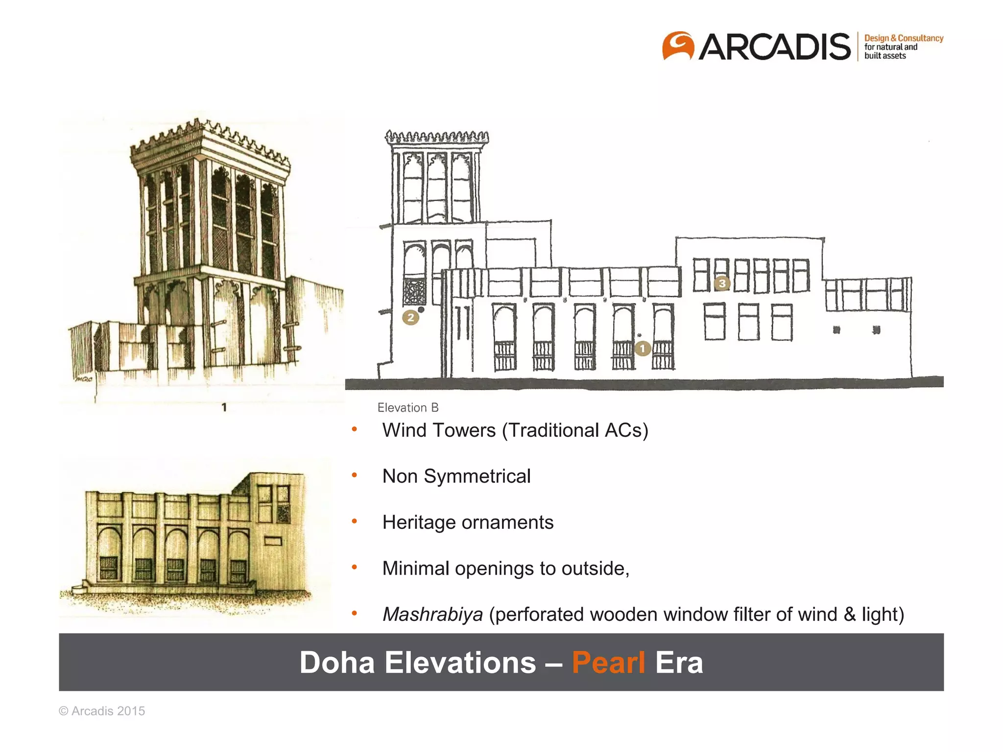 Story of doha khaled nassar- arcadis 2003-facade conferance | PPS