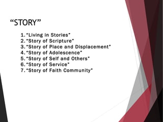 PD 2015 Story of Faith Community | PPT