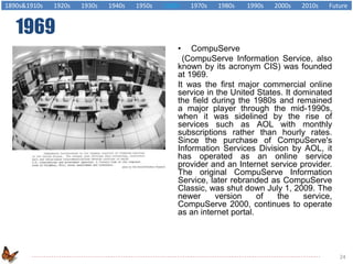 Story of Market Research | PPTX