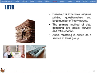 Story of Market Research | PPTX