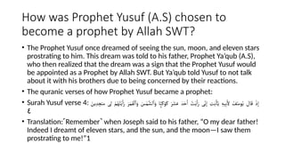 Kisah Nabi Yusuf/Story of Prophet Yusuf.pptx