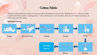Story of textile | PPTX