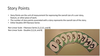 Story of user story | PPT